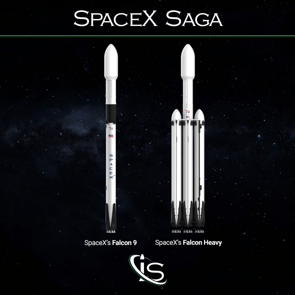 Falcon 9 vs Falcon Heavy: Differences and Similarities. - impulso.space Falcon 9 vs Falcon Heavy: Differences and Similarities. - impulso.space
