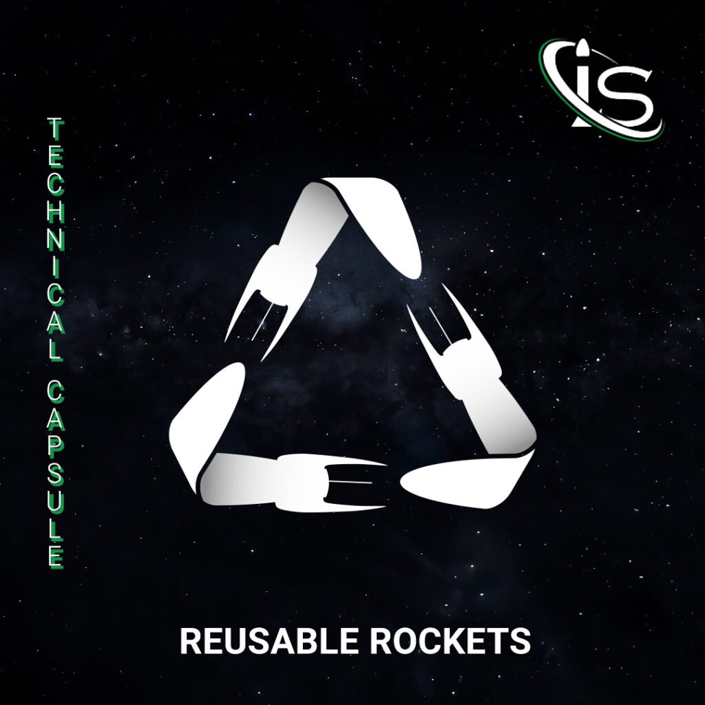 Reusable Rockets: the History and Progress - impulso.space