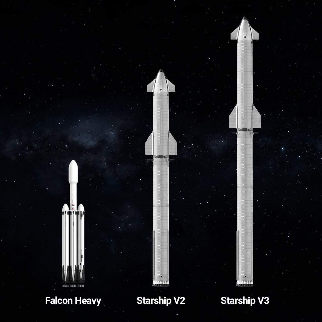 Falcon Heavy vs Starship: Similarities and Differences