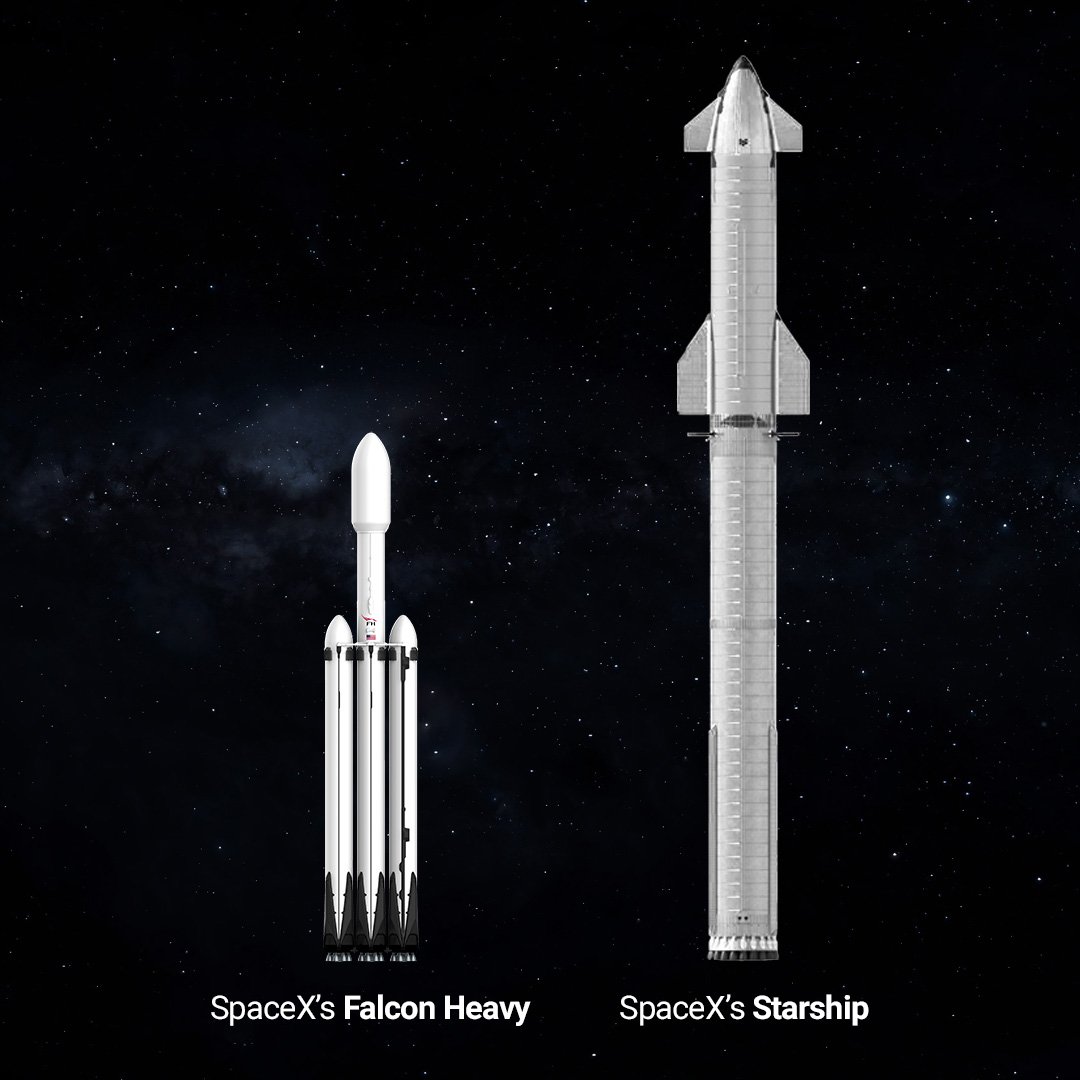 Falcon Heavy vs Starship: Similarities and Differences